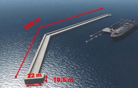 Ravenna’s New Breakwater: A key Defense for the FSRU Plant’s Safety and ...